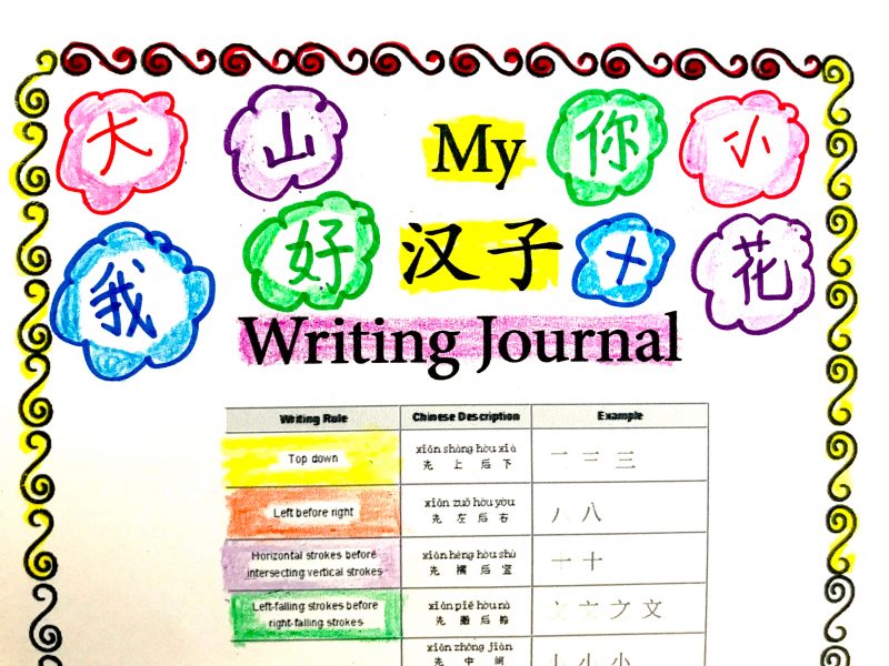 Writing Worksheet: Happy New Year! – Creative Chinese