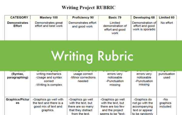 Assessment – Creative Chinese