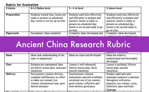 Assessment – Creative Chinese