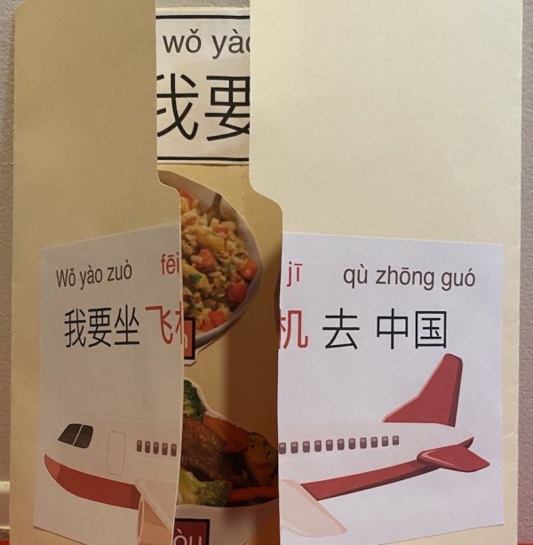 Chinese New Year – Creative Chinese